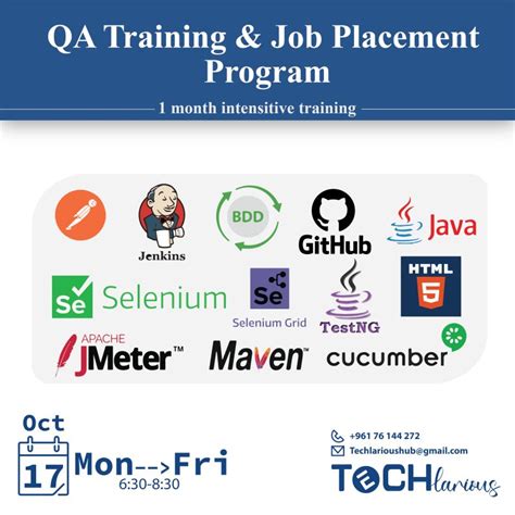 Techlarious On Linkedin Qa Testing Automation Java Jenkins Testautomation Bdd Selenium