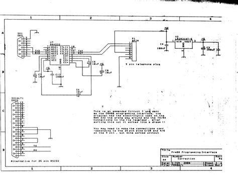 Simoco Radios Radarc