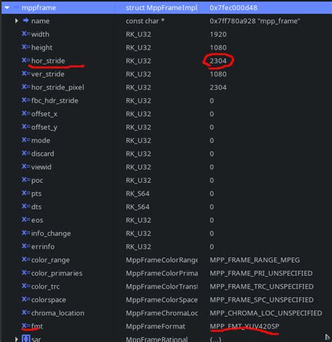 Mpp Provides Wrong Hstride When Decoding This Hevc File · Issue 422 · Rockchip Linuxmpp · Github