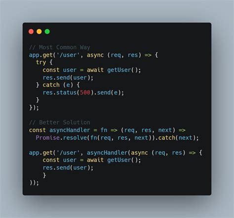 Nodejs Expressjs Cleancode Meanstack Sehban Alam