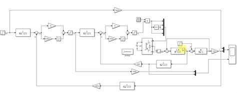 在matlab的simulink 的双闭环系统达到稳定运行状态时，怎么添加模块使转速反馈信号在5秒接反，分析转速和电流波形的变化编程语言