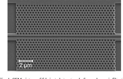 Figure 1 From High Speed Electro Optic Modulation In Hybrid Silicon On