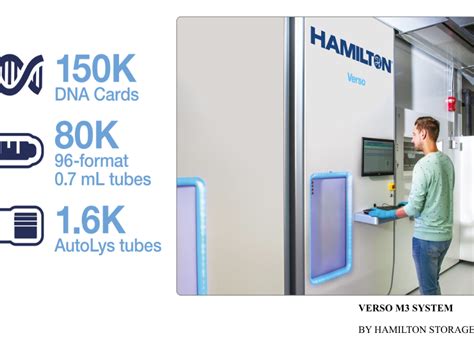 Forensic Genesmart Co Ltd