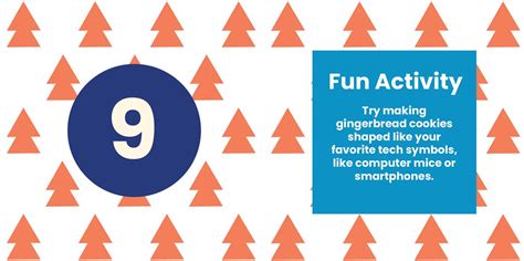 Acestyleadvent Techtreats Gingerbreadfun Acetraining Ace Training Ltd