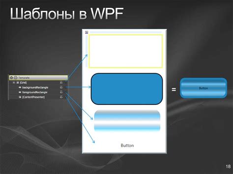 Windows Presentation Foundation