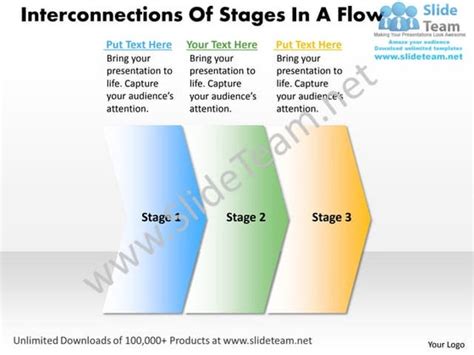 Business Power Point Templates Three State Diagram Ppt Linear Flow