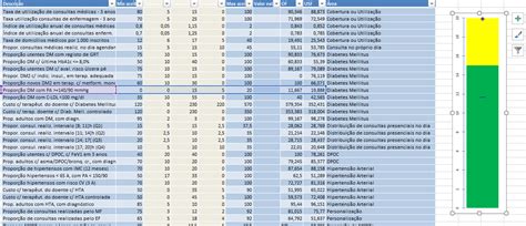 Problem In Getting Axis Closer To Graph Rexcel