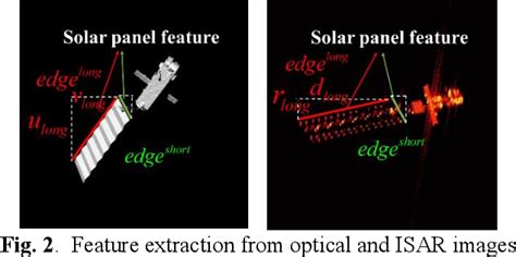 Figure 1 From Differentiable Voxel Reconstruction Of Satellite Target