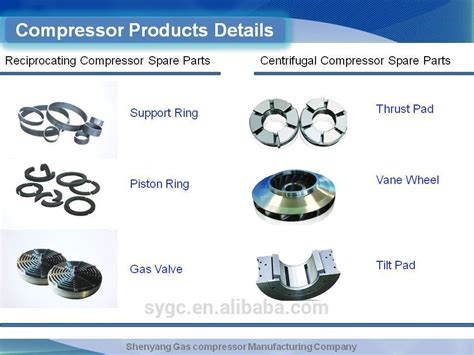 Lubricated Semi Water Gas Reciprocating Compressor 6m Type High Quality Lubricated Semi Water