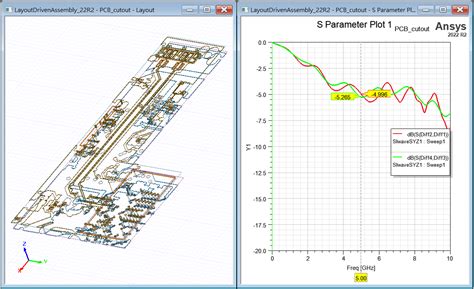 Hfss 3d Layout端對端解決方案 封裝 Pcb 連接器