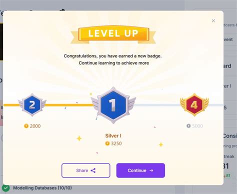 Satyam Revgade On Linkedin Keepcoding Consistency