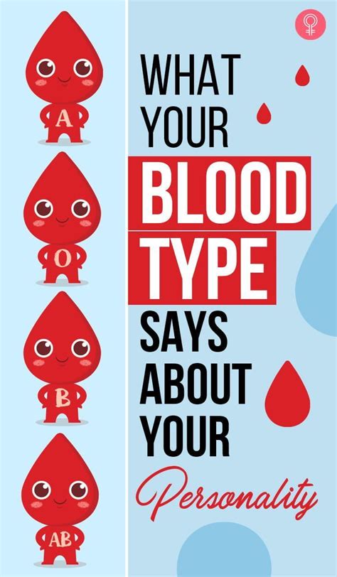 Best This Is What Your Blood Type Says About Your Personality Artofit