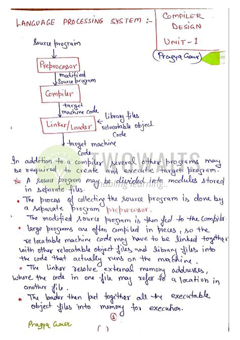 Compiler Design Unit B Tech Studocu