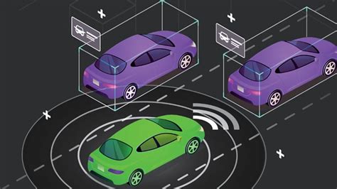Leveraging Automation For Labeling Large 3d Pipelines Telus International