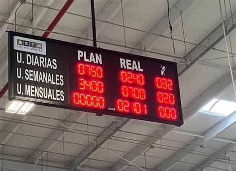 Tableros Led Para El Control De La Producción Edled Fábrica De Displays Electrónicos Led