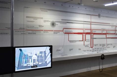 Knowledge In Images ← Forensic Architecture