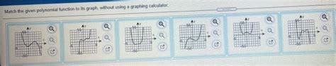 Solved Match The Given Polynomial Function To Its Graph Chegg Com
