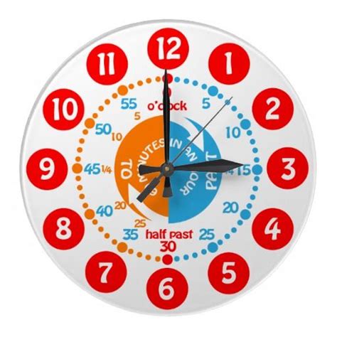How To Read A Round Clock At Rodger Morales Blog