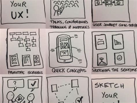 Ux Sketching Sketches Bird Drawings Cartoon Tutorial