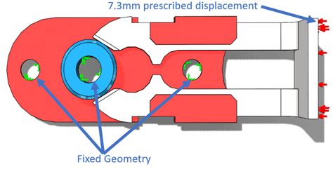 How Do I Complete A Nonlinear Analysis In Solidworks Simulation
