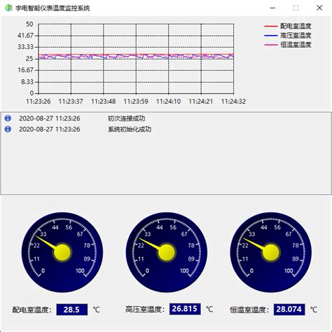 c 上位机自由口通信上位机实战案例 上位机案例 csdn博客