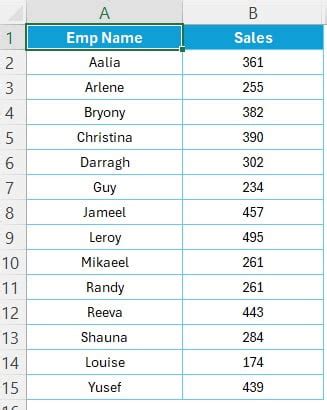 Highlight Top And Bottom N In Excel Chart PK An Excel Expert