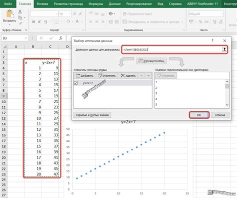 Как нарисовать график в Excel 2007 с двумя осями X и Y