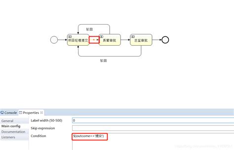 Activiti画流程图、部署、启动、审批、驳回vue画activiti的流程图 Csdn博客 Activiti画流程图、部署、启动、审批、驳回vue画activiti的流程图 Csdn博客