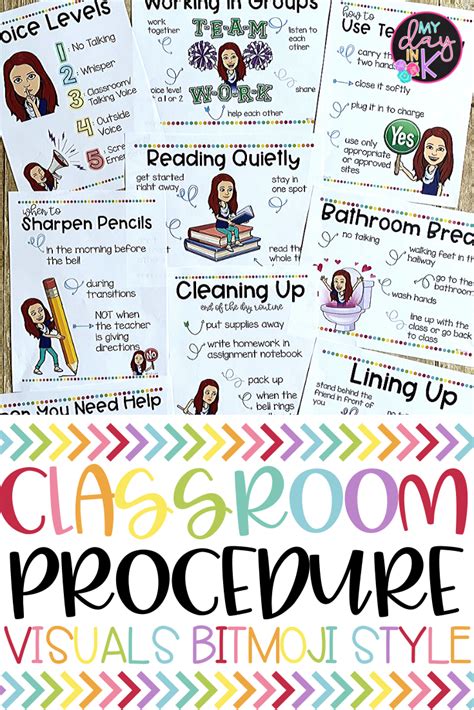 Procedures And Classroom Management Routines Visuals Editable Back To