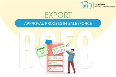 bulk object field creator on linkedin salesforce bofc