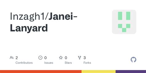 GitHub Inzagh Janei Lanyard