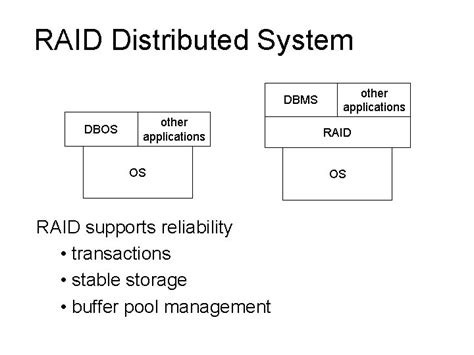 outline introduction background distributed dbms architecture