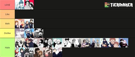 Jujutsu Kaisen Ships Tier List Community Rankings Tiermaker