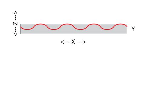 simulate finished part based on toolpath autodesk community