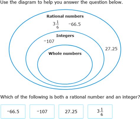ixl classify rational numbers 7th grade math worksheets library