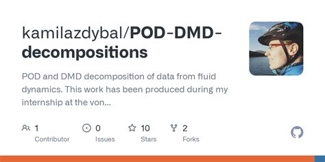 Pod Dmd Decompositions X Mat At Master · Kamilazdybal Pod Dmd