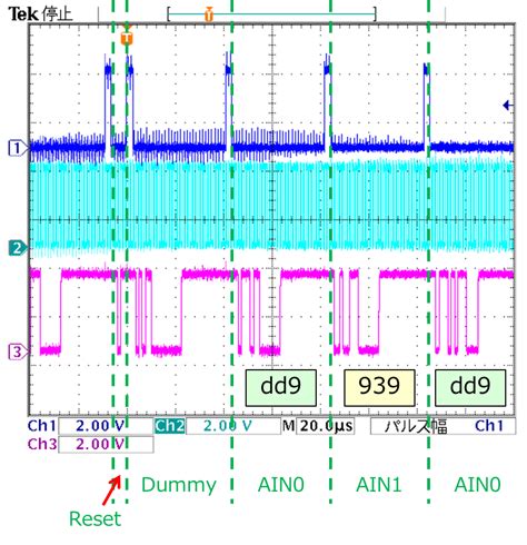Tlv2542 Reason For Reversed Output Data Data Converters Forum Data Converters Ti E2e