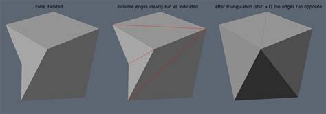 Texture Baking Polycount