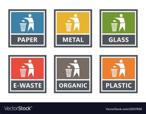 Waste Management Labels Set Sorting Royalty Free Vector