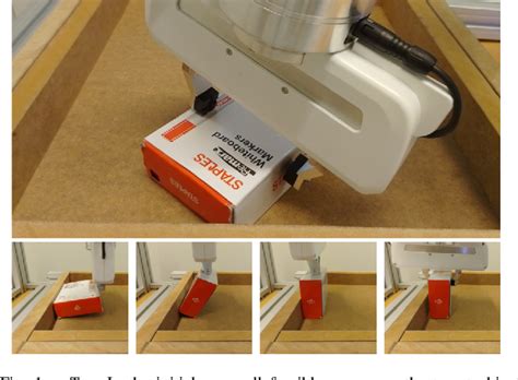 figure 1 from data driven grasping and pre grasp manipulation using