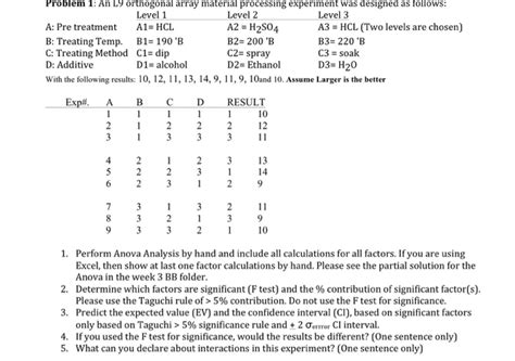 Solved Problem 1 An L9 Orthogonal Array Material Processing