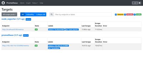 How To Install Prometheus On Rocky Linux 9 CentLinux