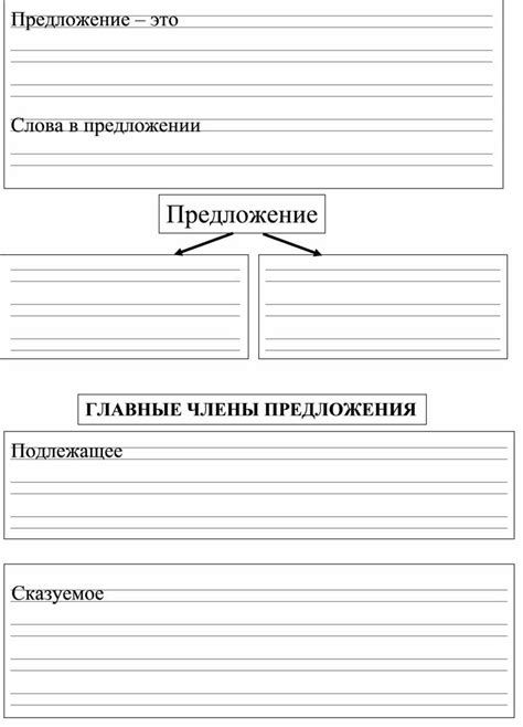 2 класс Русский язык Схема памятка Предложение Область знаний русский язык Тип материала