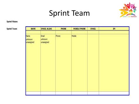 Scrum Project Examples Dwika V72 Pdf Business Business And Finance