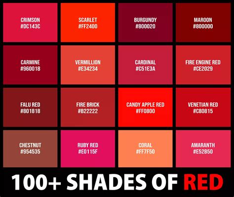 Explore The Stunning Shades Of Red