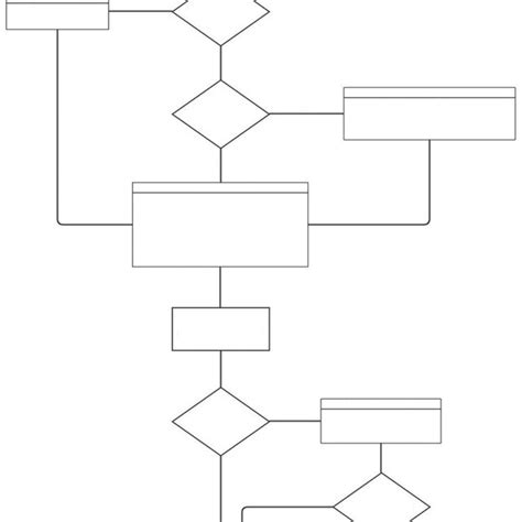Simplified Algorithm For Management Of Acute Esophageal Necrosis And