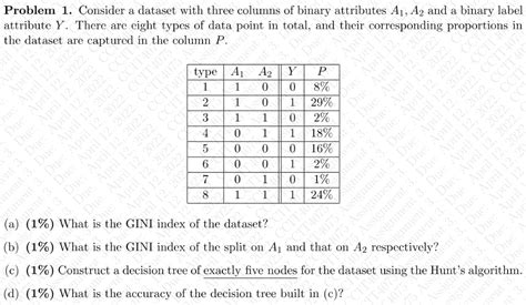 Problem 1 Consider A Dataset With Three Columns Of