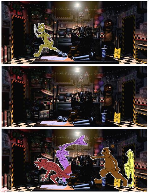 What Gonna Happen In Ucn R Fivenightsatfreddys
