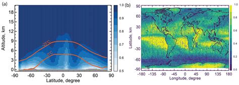 Essd A Level 3 Monthly Gridded Ice Cloud Dataset Derived From 12 Years Of Caliop Measurements