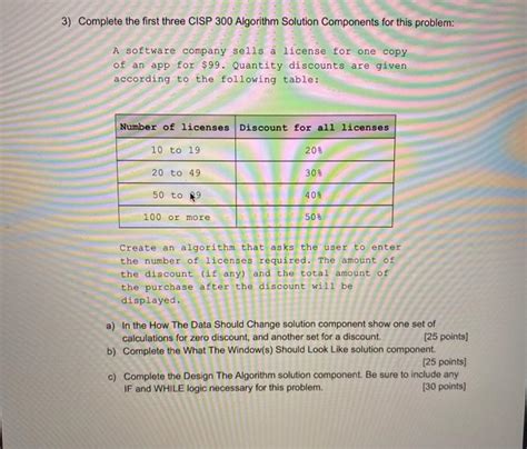 Solved 1 Complete The Write The Algorithm Solution